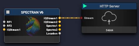 How To Use The Spectran V6 Via Matlab Aaronia Spectran V6 Support Forum