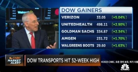 골드만삭스 증시 밸류에이션 합리적종목 선택 어려워