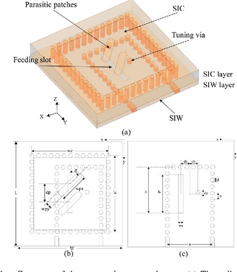 Figure 1 From Wideband High Gain Circularly Polarized Substrate