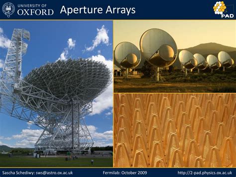 Ppt Advantages And Disadvantages Of Sparse Aperture Arrays Powerpoint