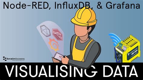 Realtime Can Bus Viewer Using Grafana Influxdb Nodered