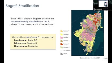 Ec24 Equitable Congestion Pricing Under The Markovian Traffic Model