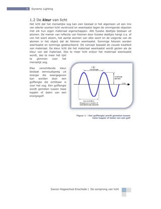 Dynamic Lighting With OpenGL PDF