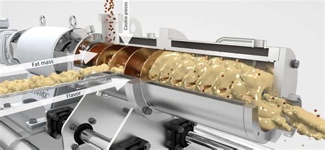 Mixer Liquid Solid At Lily Mueller Blog