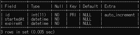 Typeorm Always Subtract 9 Hours When Using Mariadb Datetime · Issue