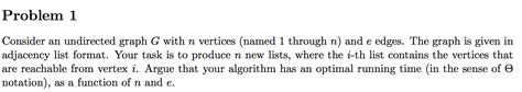 Solved Problem Consider An Undirected Graph G With N Chegg