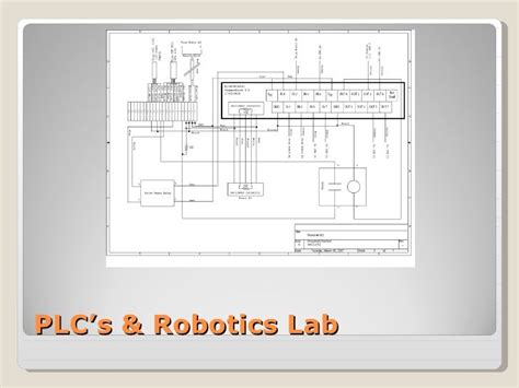 Plcs And Industrial Robotics