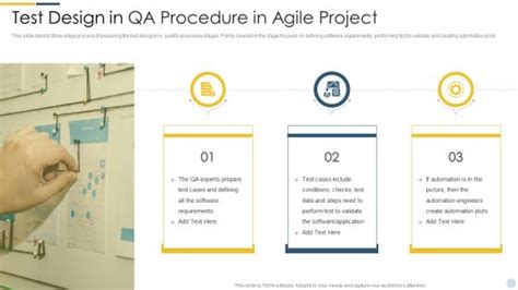 Agile Qa Procedure Powerpoint Templates Slides And Graphics