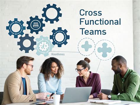 Cross Functional Teams Taptalent