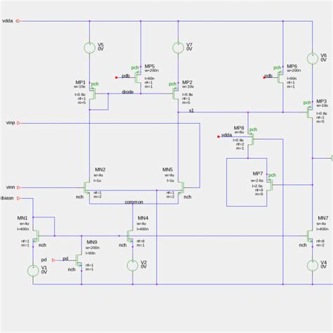 Designing In The Subthreshold Region With Ngspice Education