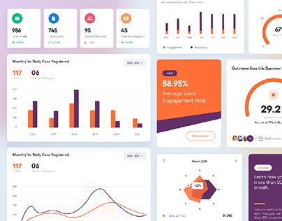 Dashboard Widgets UI Behance