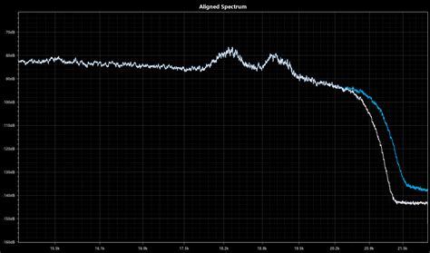 Beta Test Deltawave Null Comparison Software Page 46 Audio Science Review Asr Forum