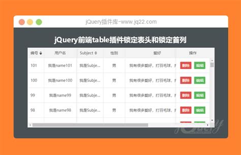 Jquery筛选及排序插件