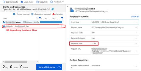 azure appservice performance issue stack overflow