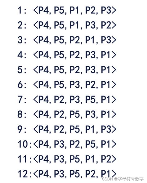操作系统死锁问题及银行家算法 源码巴士
