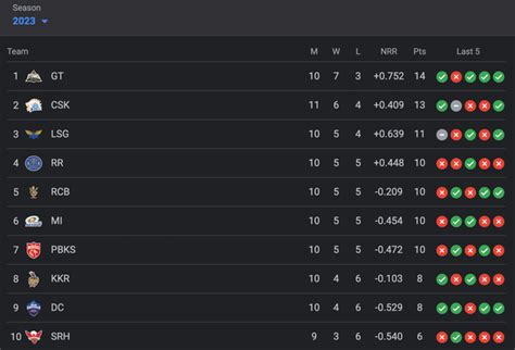 Based Joy Bhattacharya Rlibrandu