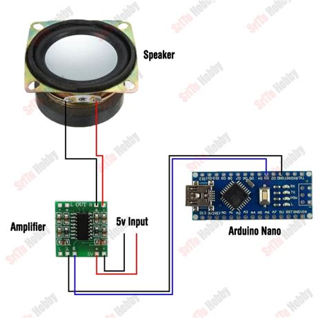 How To Make An Arduino Based Text Speech Project Step By Step