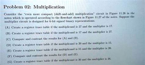 Problem 02 Multiplication Consider The Even More Compact Shift And
