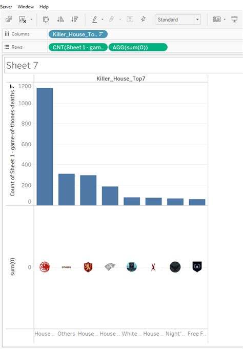 Images With Bar Graph The Data School Down Under