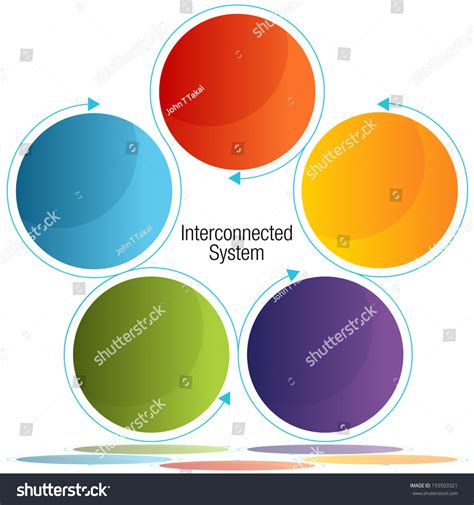 Image Interconnected System Chart Stock Vector Royalty Free Shutterstock