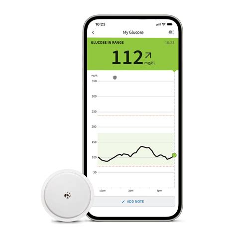 Why Sensor Based Monitoring Healthcare Professionals Abbott