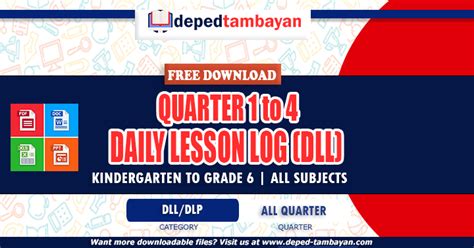 Dll Kinder To Grade 6 Quarter 1 4 Free Download Deped Tambayan