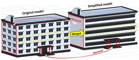 Illustrates The Pipeline Of Image Synthesis Two Virtual Cameras Were Download Scientific