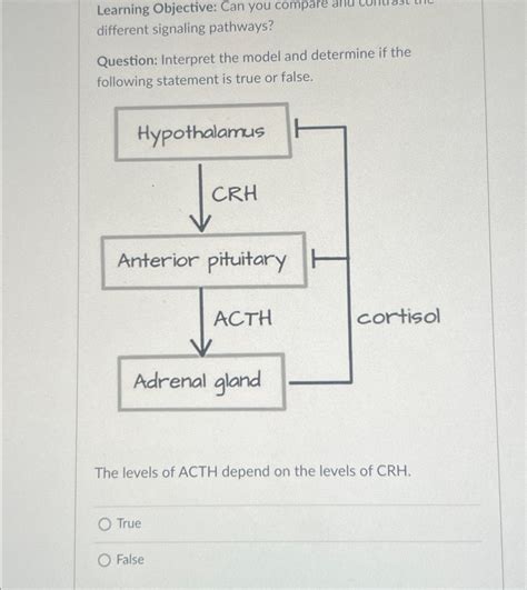 solved learning objective can you compare and contrast tri
