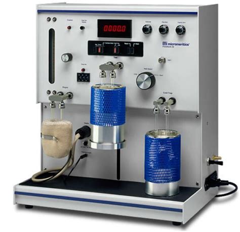 Physisorption Ata Scientific