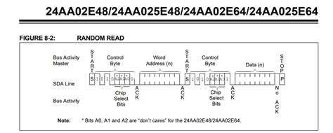 i2c hal i2c mem read failed page 2 stmicroelectronics community