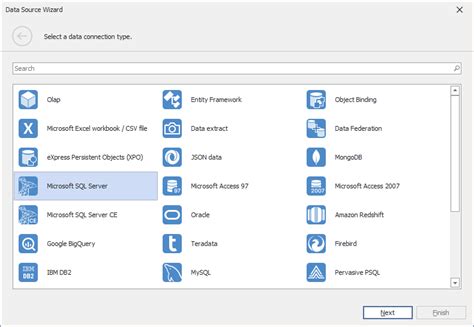 Microsoft Sql Server Business Intelligence Dashboard Devexpress
