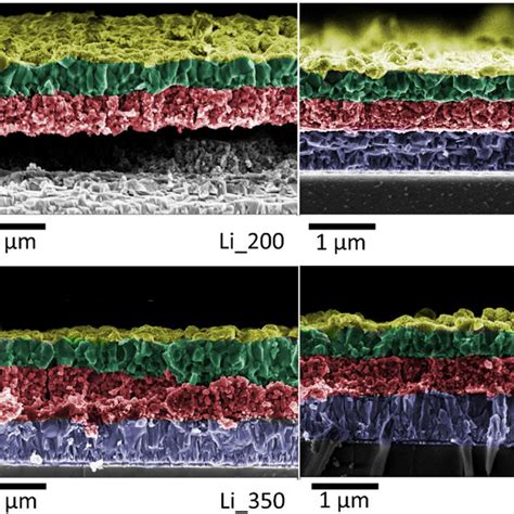 Sem Cross Section Pictures Of Reference And Na Doped Samples With Download Scientific Diagram
