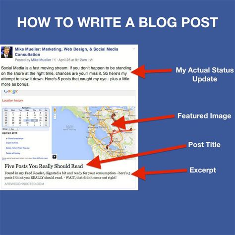 Wp Basics How To Write A Blog Post Wordpress Tutorials Writing Blog Posts Social Media