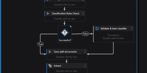 arguments not passing through activities uipath community forum