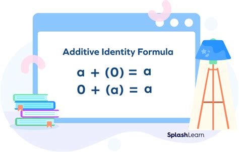 Additive Identity Vs Multiplicative Identity Definition Facts