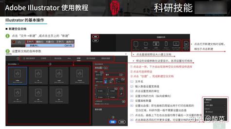 大揭秘！ cns顶刊的figure图是这样画出来的！ 知乎