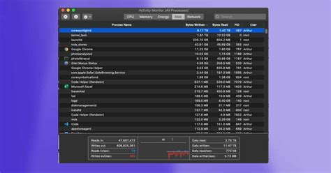 How To Fix CPU Overload corespotlightd Process on Mac - The Mac Observer