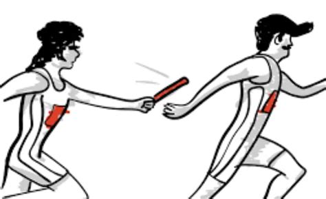 Creating Custom Nuget Package In C By Abhishek Ankush Medium