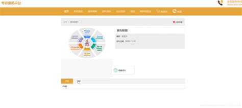 基于springboot考研资讯管理系统 考研咨询平台系统 csdn博客
