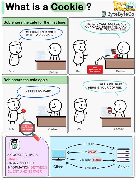 Ep97 10 Good Coding Principles To Improve Code Quality