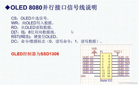 Stm32 Oled显示实验stm32显示 Csdn博客