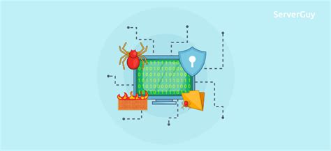 Best Open Source Web Application Firewall To Secure Web Apps