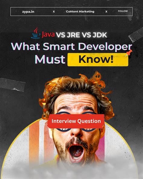 Java Vs Jre Vs Java Jdk — What Sma Developer Must Know By
