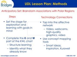 Udl Trld 09 PPT