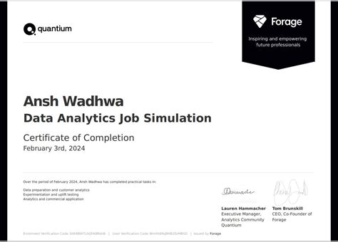 Quantium Dataanalytics Forage Careerdevelopment Datascience Professionalgrowth Ansh Wadhwa