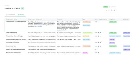 What Is A Requirements Traceability Matrix — Stell