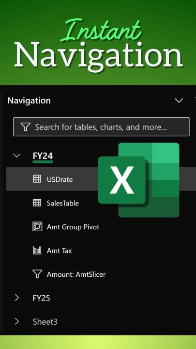 Dr Nitin Paranjape On Linkedin Exceltips Exceladvanced Excelnavigation Excelbestpractices