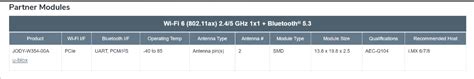 Gtk Warning 095352943 Could Not Load A Pixbuf From Orggtk