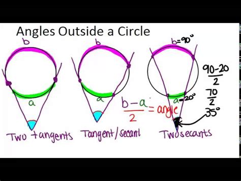 Geometry 12 4 Lesson Lessons Blendspace