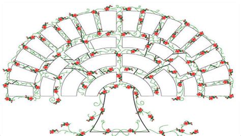 Tree Map Template Tree Map Template
